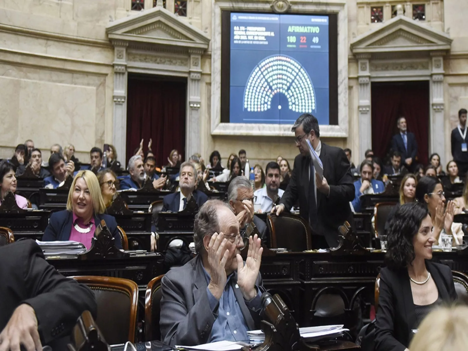 Lla BuscarÁ Emitir Dictamen Esta Semana Para La Ley De Bases 8317